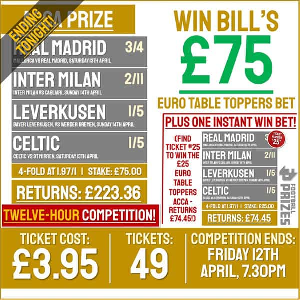 12-HOUR COMPETITION! Win Bill's £75 Euro Table Toppers Weekend Bet ...