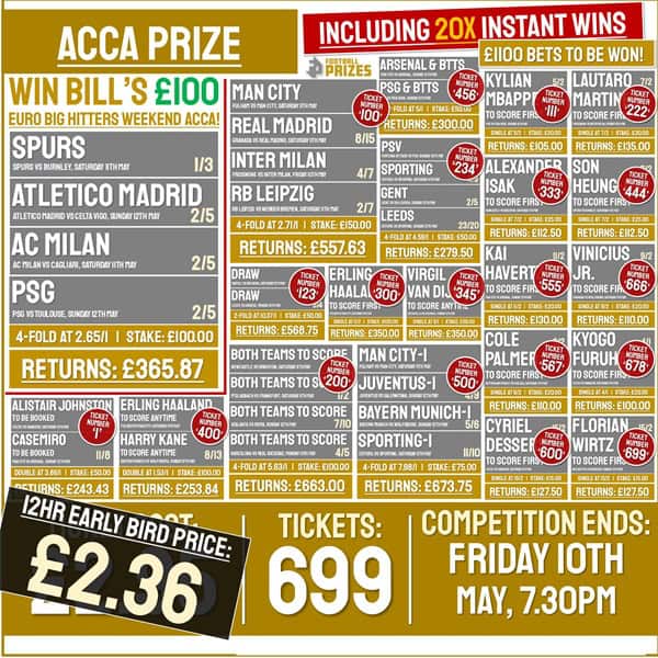 Competitions - Football Prizes