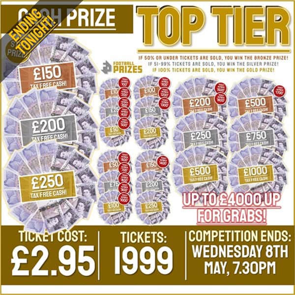 Debut Competition! Top Tier! Up to £4000 Cash up for Grabs! (Plus 17x ...