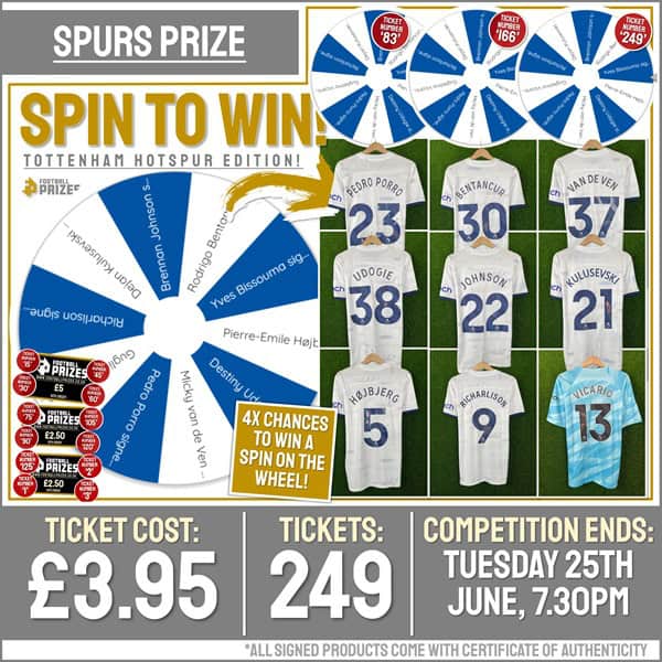 Competitions - Football Prizes