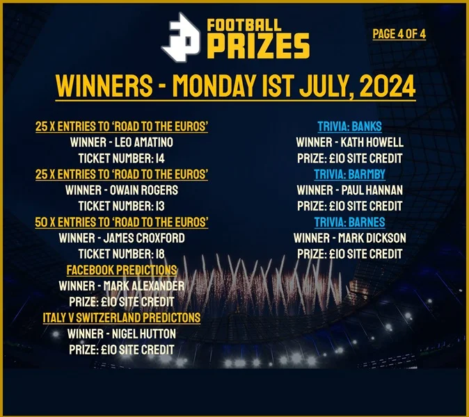 Previous Winners - Football Prizes