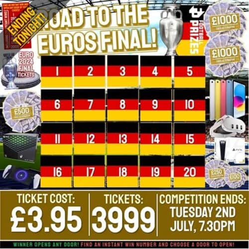 'Road to the Euros' Prize Board! Over £10,000 in Prizes to be won ...