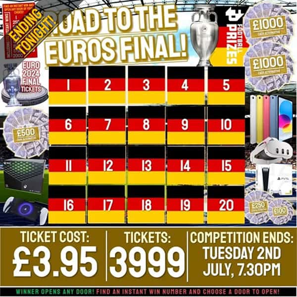 'Road to the Euros' Prize Board! Over £10,000 in Prizes to be won ...
