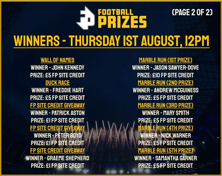 Previous Winners - Football Prizes