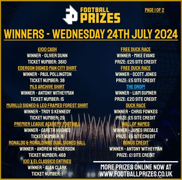 Previous Winners - Football Prizes