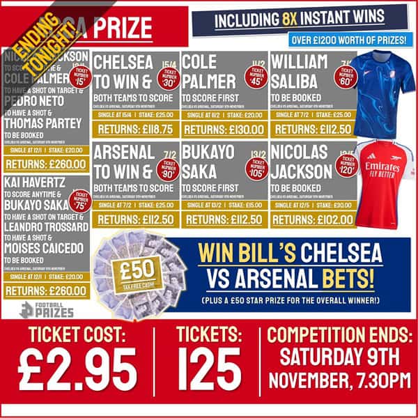 Home - Football Prizes - Win Competitions and Sport Memorabilia ...