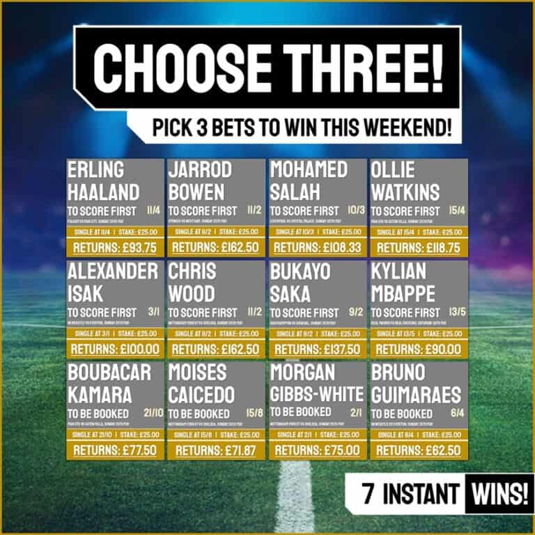 Home - Football Prizes - Win Competitions and Sport Memorabilia ...