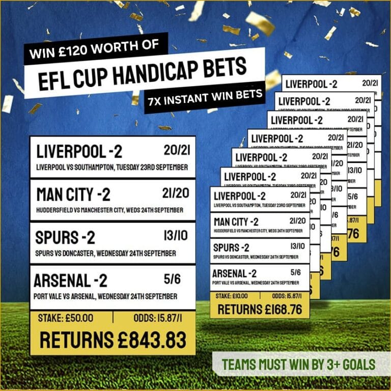 Home - Football Prizes - Win Competitions and Sport Memorabilia ...