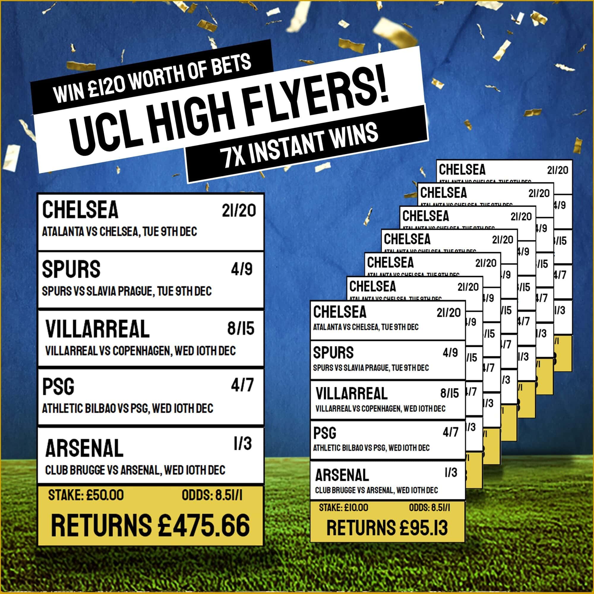 12-HOUR Competition! Win a Share of £120 worth of Bill's UCL High ...