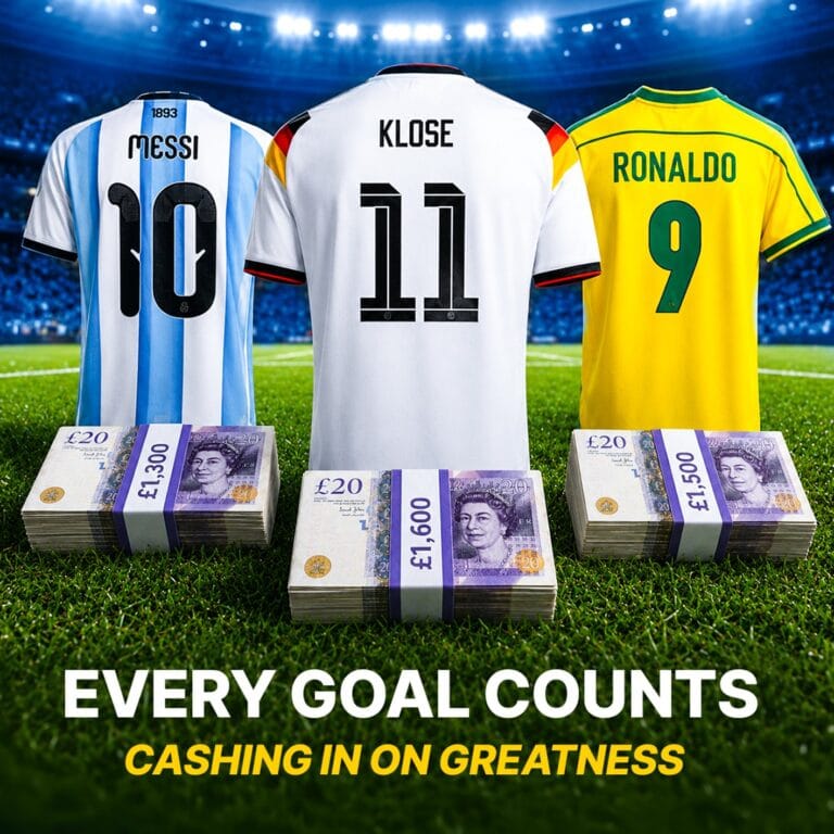 Home - Football Prizes - Win Competitions and Sport Memorabilia ...